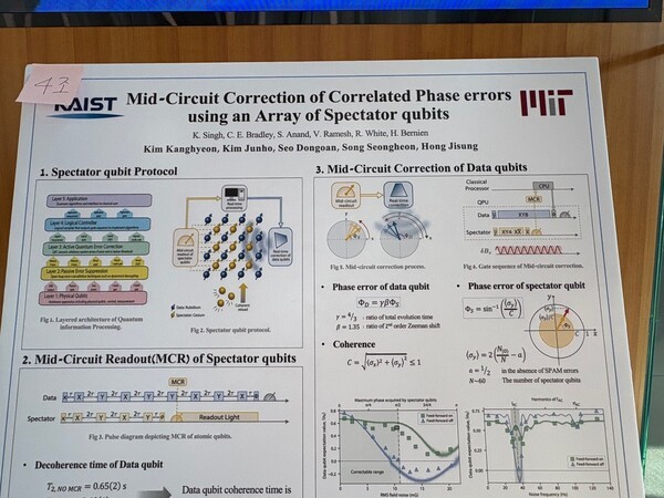 카이스트-MIT, 불확실한 “양자는 미래다" 현실로 바꾸는 'Quantum School'